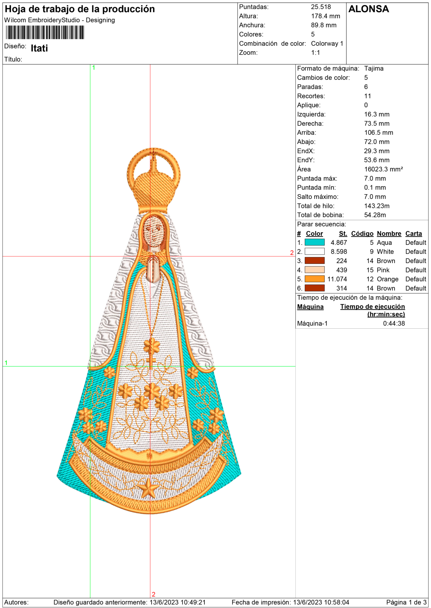 Virgen De Itatí Alonsa